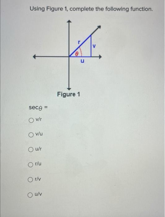 Solved Using Figure 1, complete the following function. K V | Chegg.com