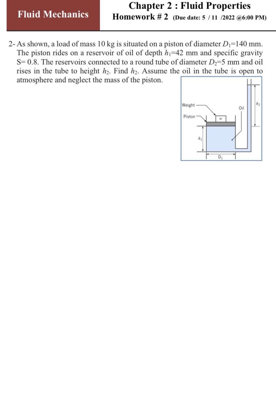 Solved Chapter 2 : Fluid Properties Homework # 2 (Due date: | Chegg.com