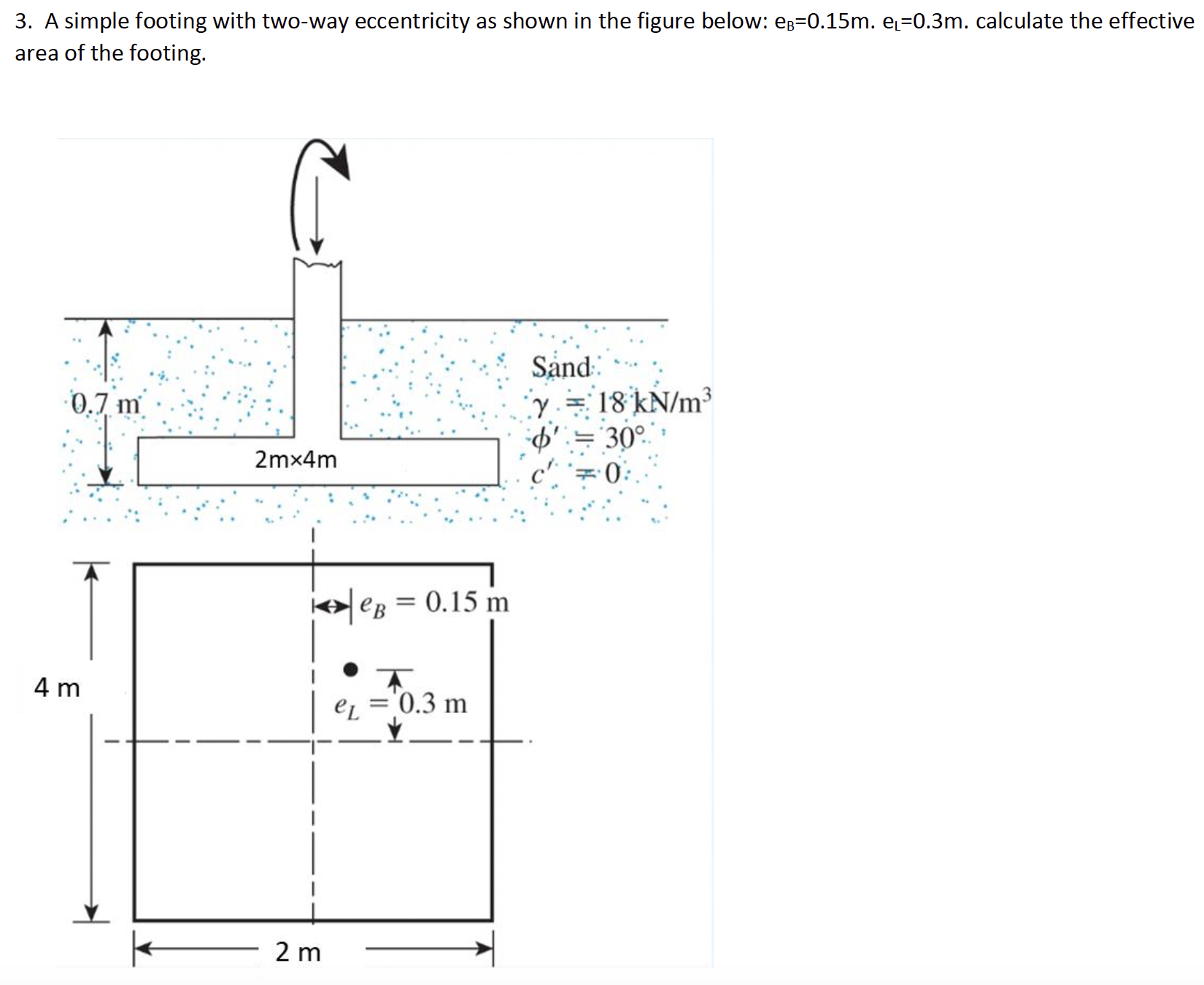 Solved A simple footing with two-way eccentricity as shown | Chegg.com