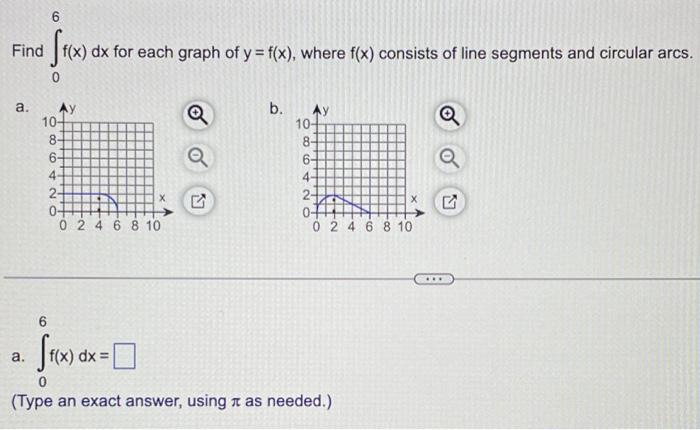 Solved Find ∫06f(x)dx for each graph of y=f(x), where f(x) | Chegg.com
