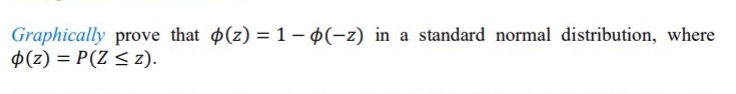 Solved Graphically prove that φ(z)=1-φ(-z) ﻿in a standard | Chegg.com