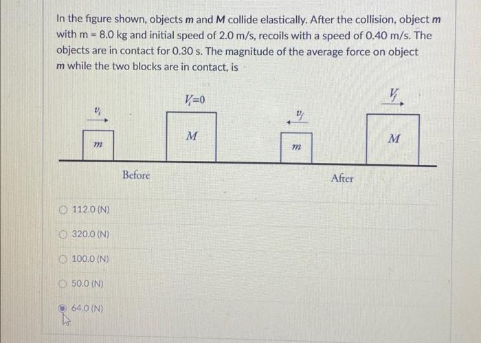 Solved In the figure shown, objects m and M collide | Chegg.com