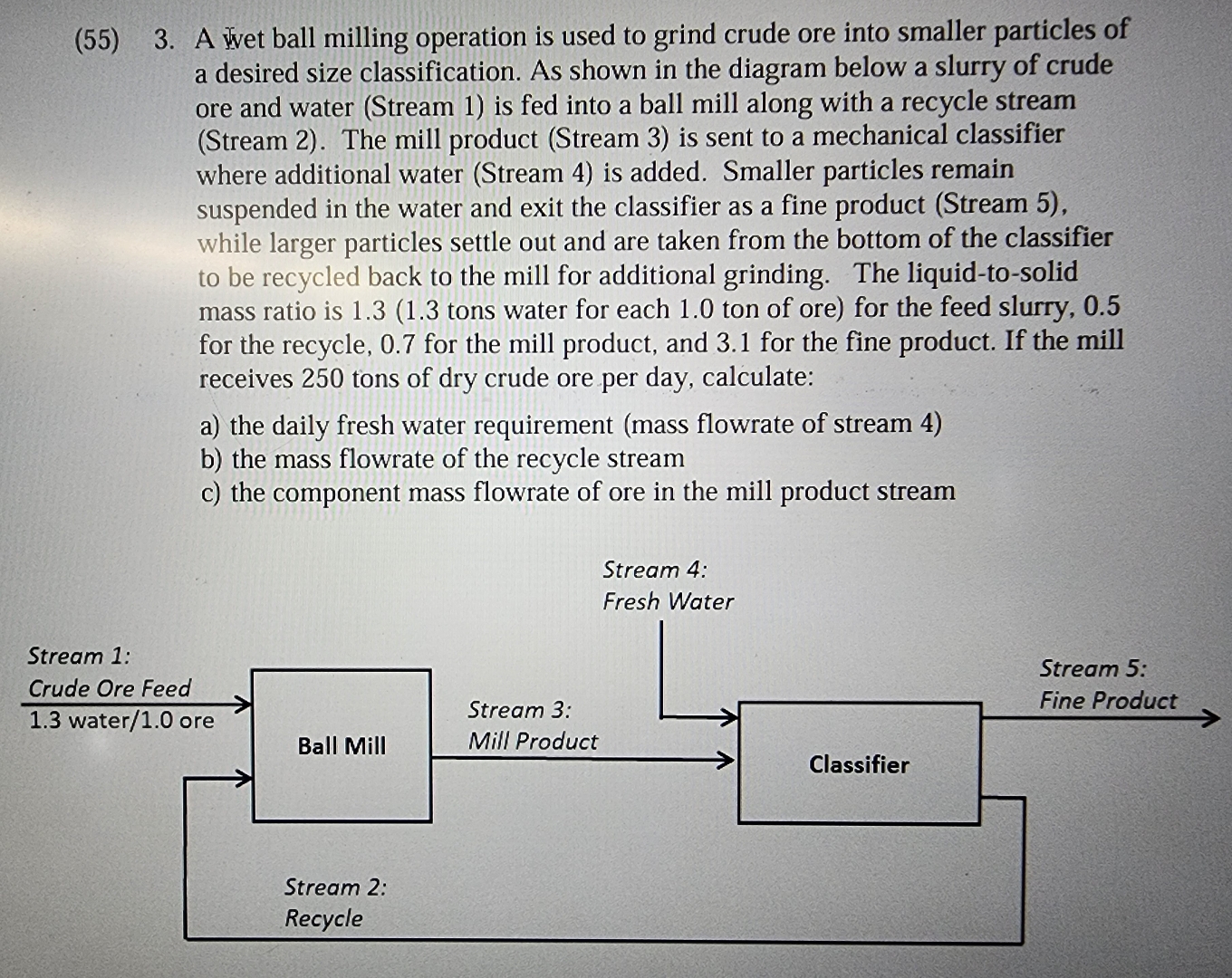 Solved (55) 3. ﻿A wet ball milling operation is used to | Chegg.com
