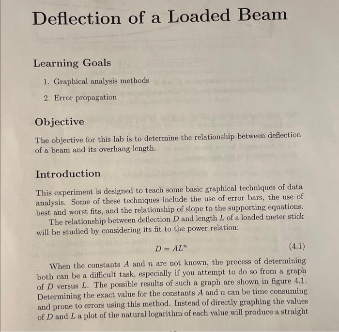Solved Deflection of a Loaded Beam Learning Goals 1. | Chegg.com