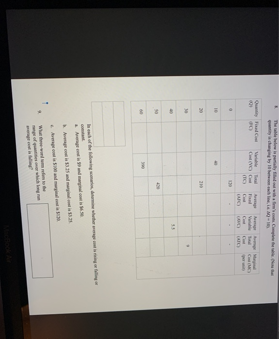 Solved The table below is partially filled out with a firm's | Chegg.com