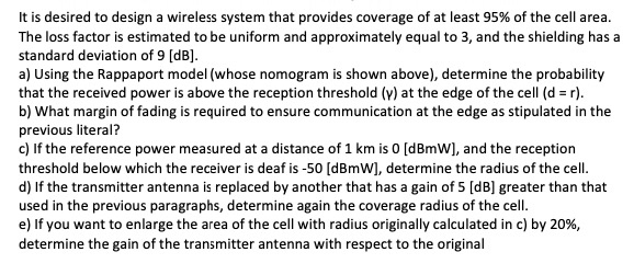 The monogram below illustrates the Rappaport model | Chegg.com