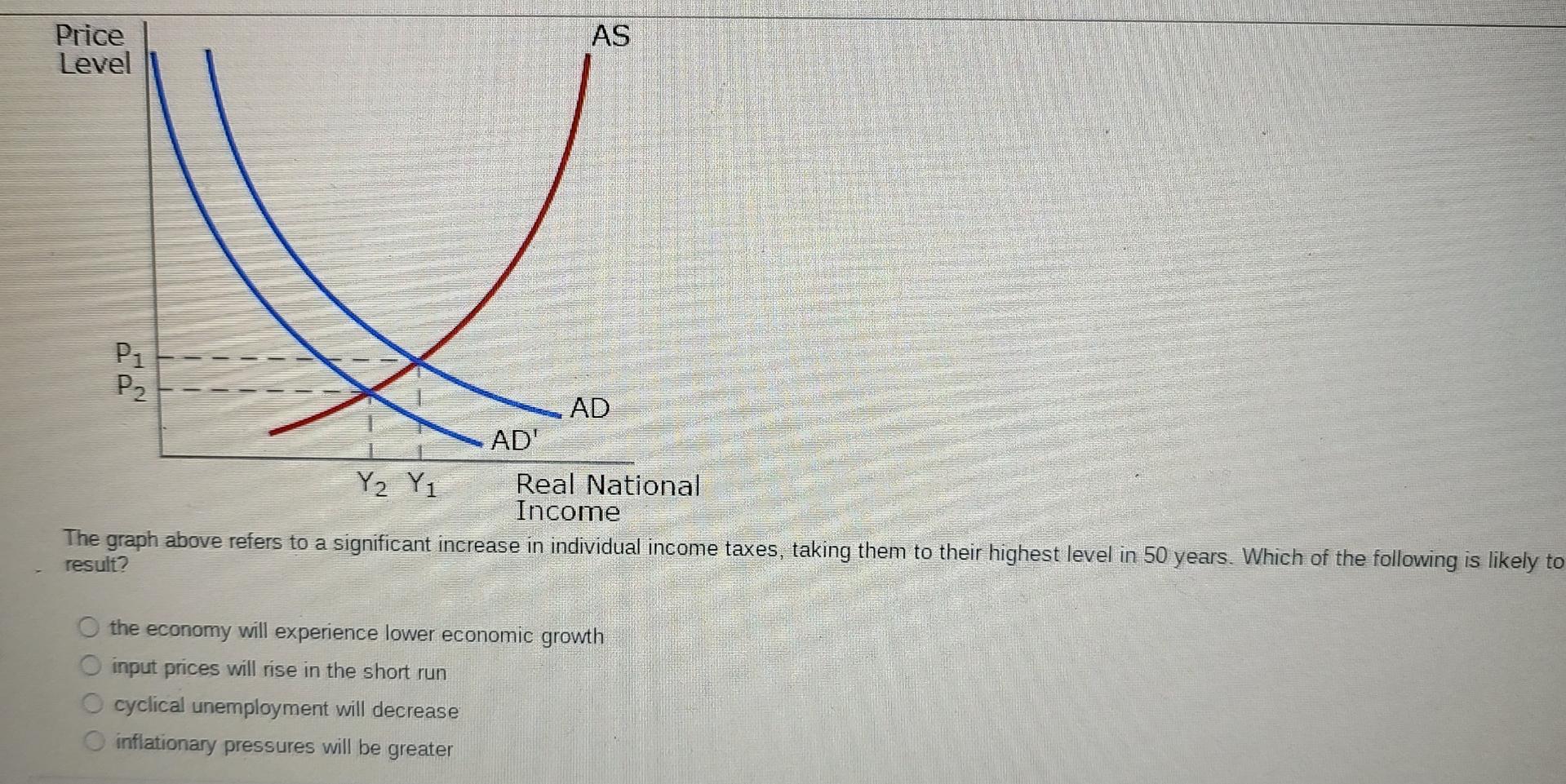 Solved The graph above refers to a significant increase in | Chegg.com