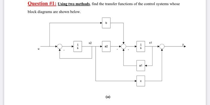 Solved Question #1: Using two methods, find the transfer | Chegg.com
