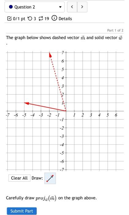 Solved The graph below shows dashed vector m and solid | Chegg.com