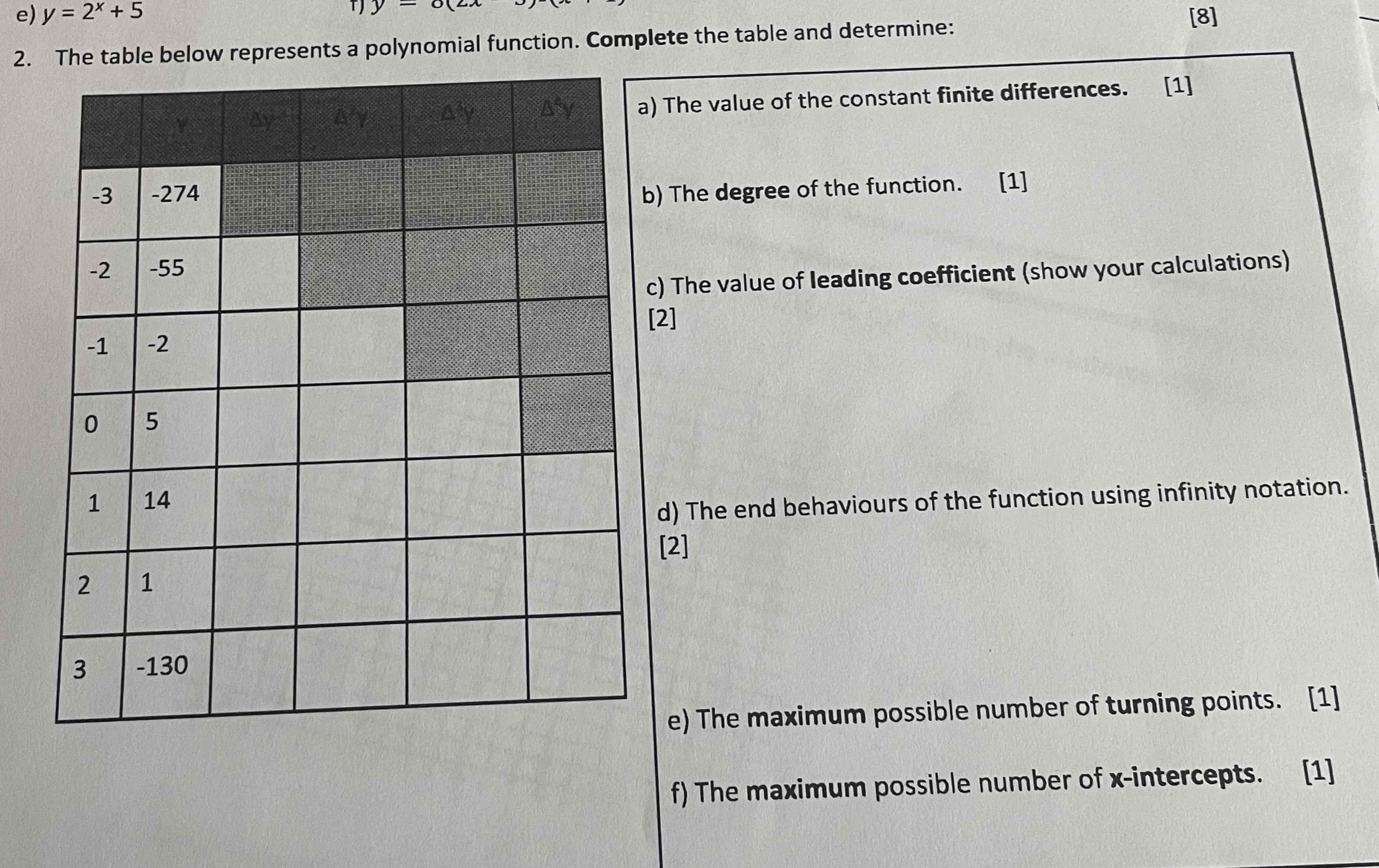 Solved e) y=2x+5The table below represents a polynomial | Chegg.com