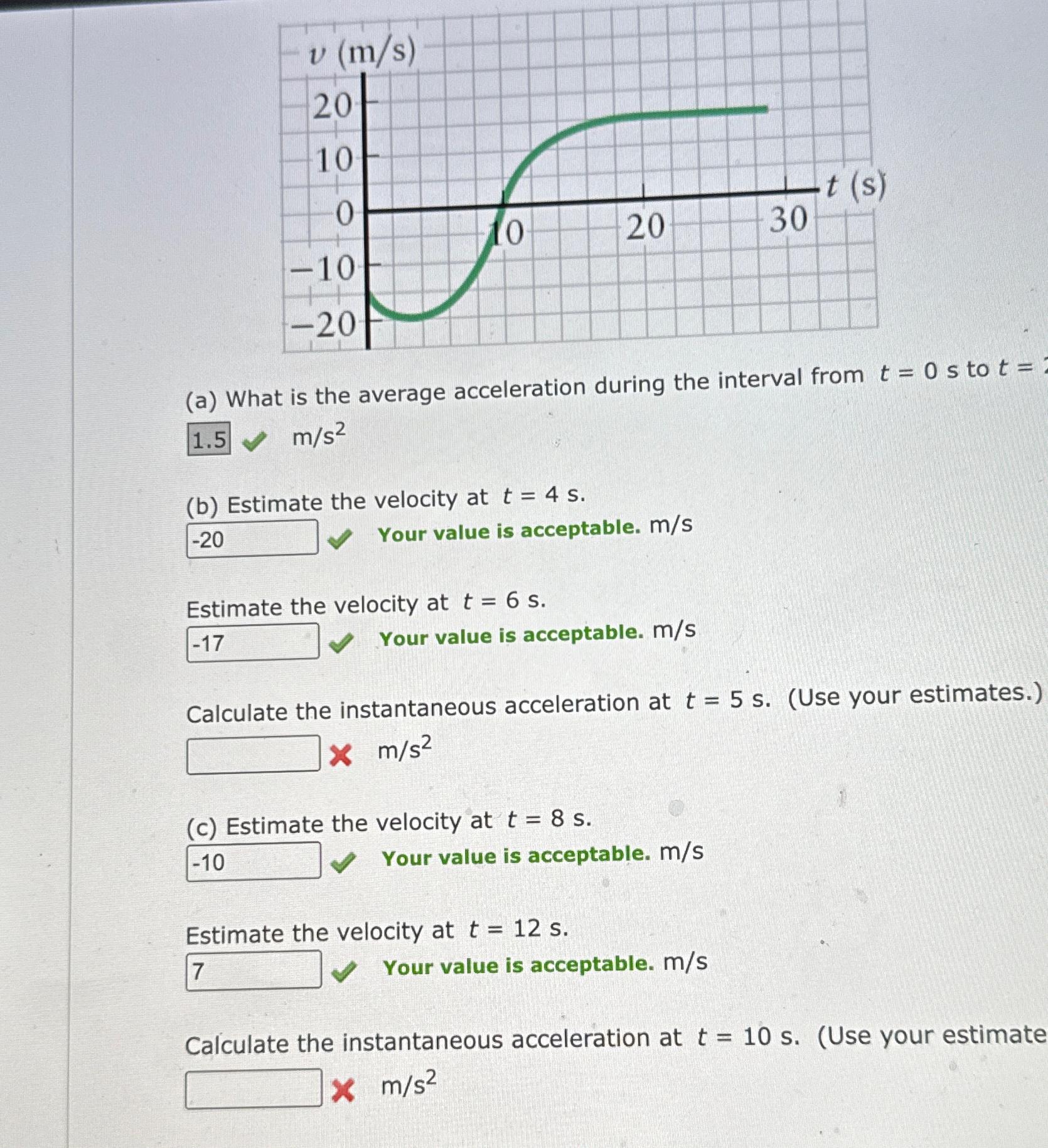 (a) ﻿What is the average acceleration during the | Chegg.com