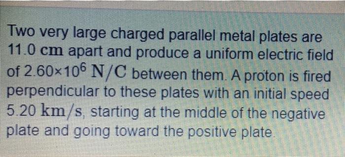 Solved Two very large charged parallel metal plates are 11.0 | Chegg.com