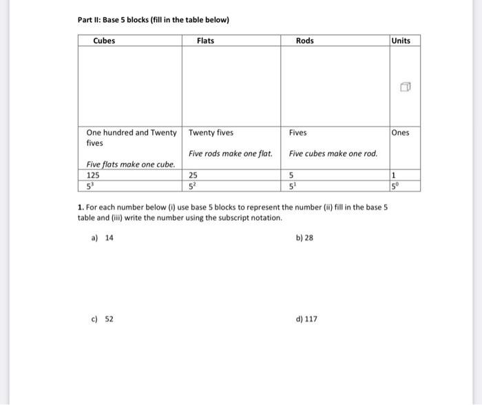 Solved Opening Question: Suppose instead of base 10 blocks | Chegg.com