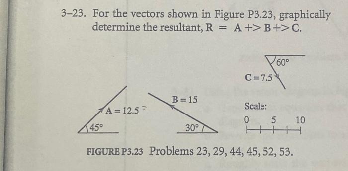 Solved -23. For the vectors shown in Figure P3.23, | Chegg.com