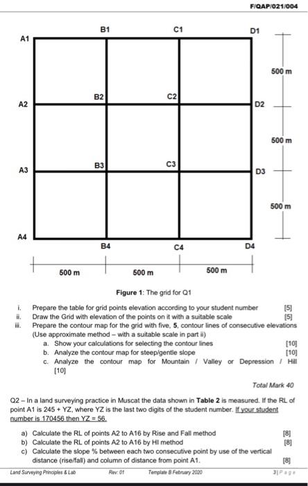 Solved Note: Y = 3 01 - The square grid shown in Figure 1 is | Chegg.com