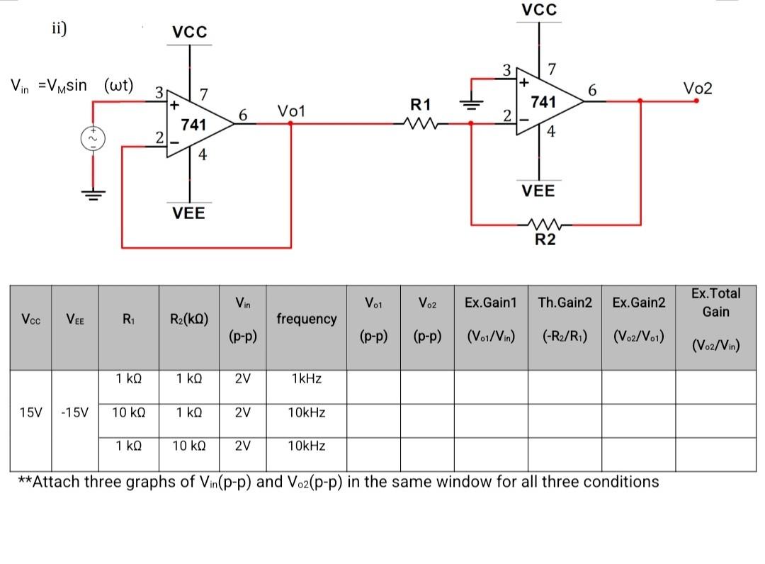 Solved Instructions: For each task, set up the op-amp | Chegg.com