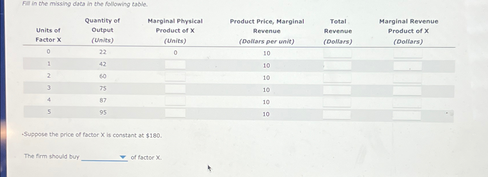 Solved Fill in the missing data in the following | Chegg.com