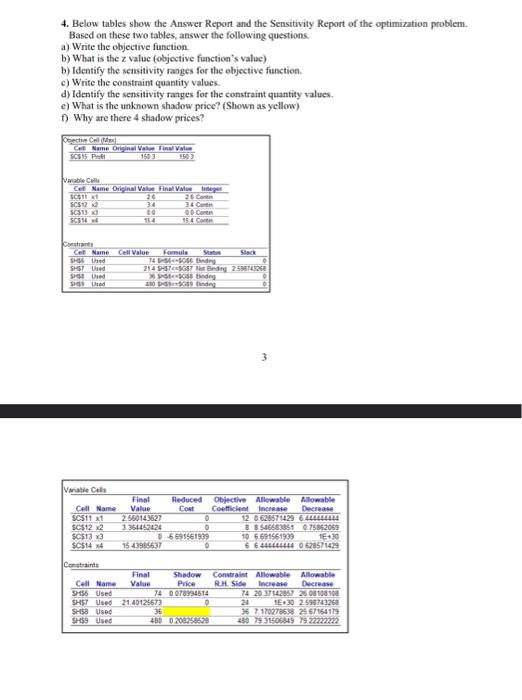 Solved 4. Below tables show the Answer Report and the | Chegg.com