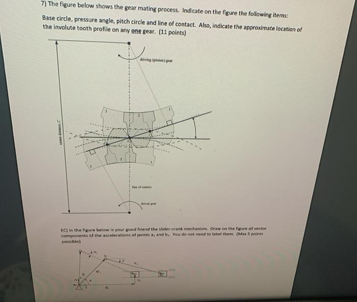 Solved 7) The figure below shows the gear mating process. | Chegg.com