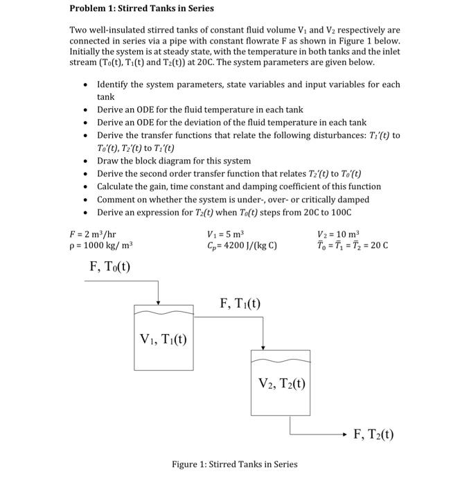 Solved Problem 2: Stirred Tanks in Series Repeat Problem 1 | Chegg.com
