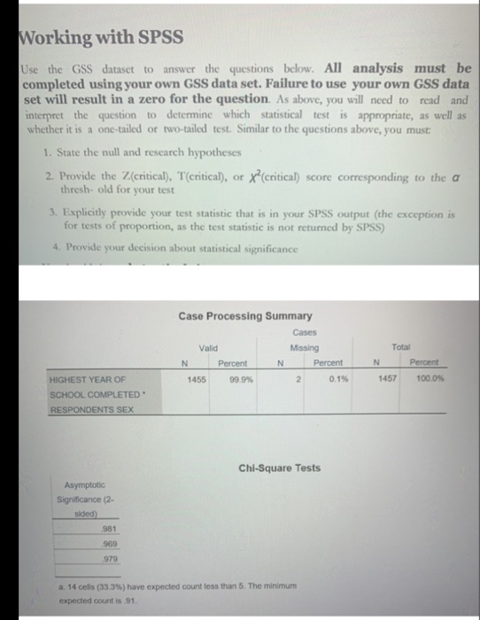 Solved Working with SPSS Use the GSS dataset to answer the | Chegg.com