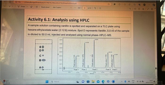 Solved Activity 6.1: Analysis using HPLC A sample solution | Chegg.com