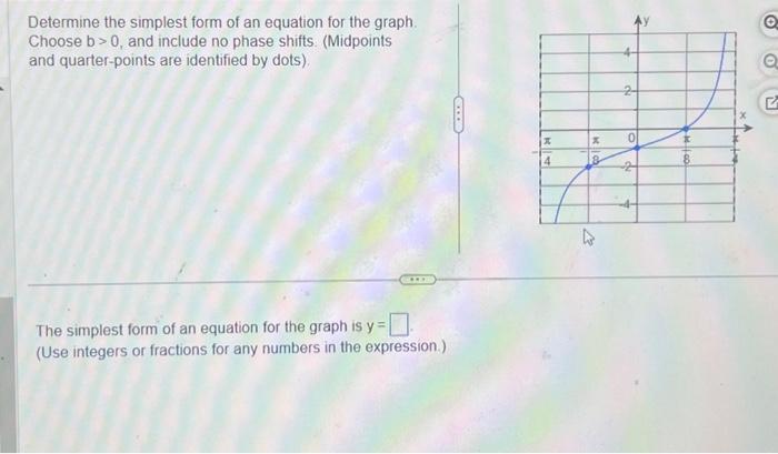Solved Determine the simplest form of an equation for the | Chegg.com