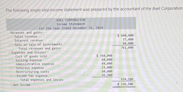 Solved The following single-step income statement was | Chegg.com