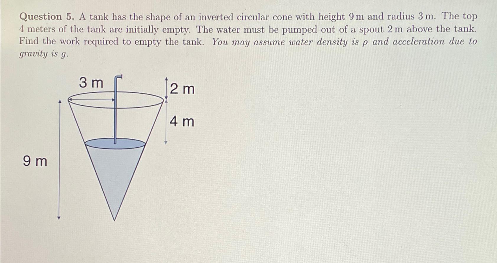 Solved Question 5. ﻿A tank has the shape of an inverted | Chegg.com