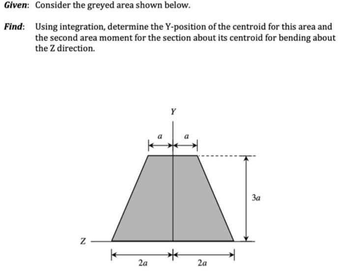 Solved Given: Consider the greyed area shown below. Find: | Chegg.com Solved Given: Consider the greyed area shown below. Find: | Chegg.com