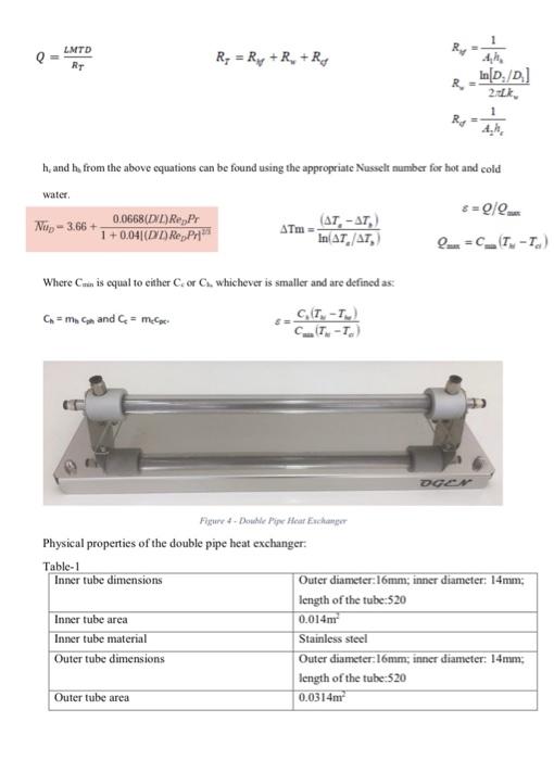 Solved Please solve the question according to the given | Chegg.com