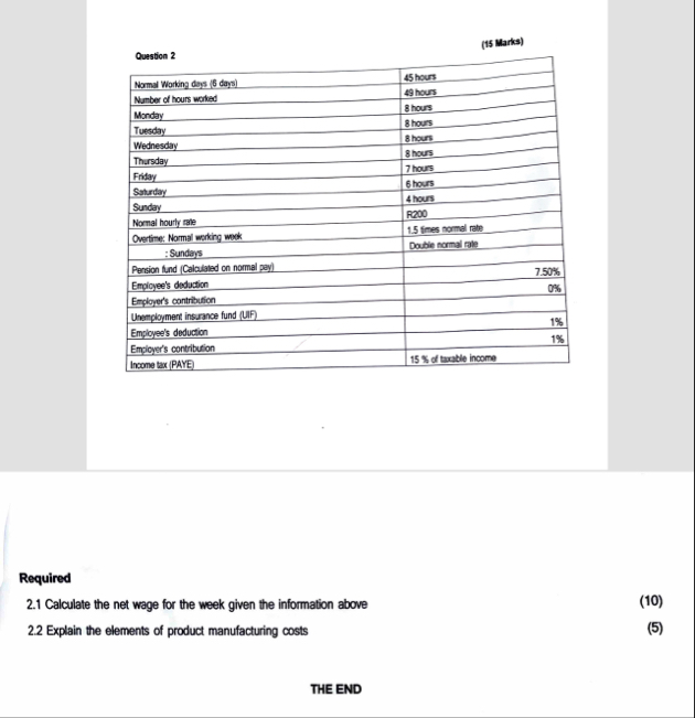 Solved (15 ﻿Marks)Question 2\table[[Nomal Working degs (6 | Chegg.com