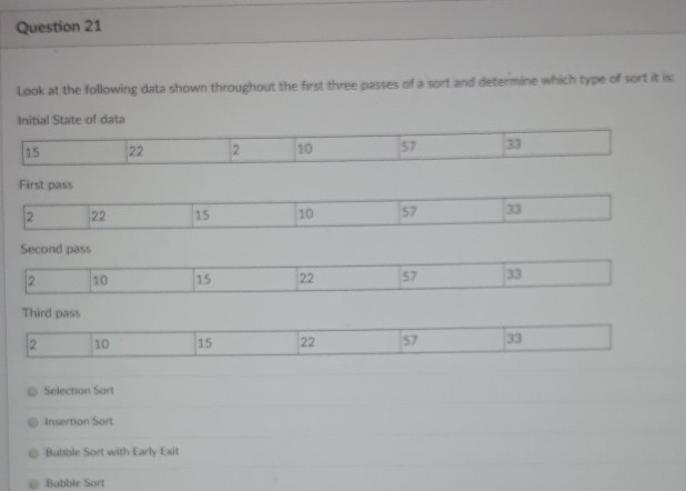 Solved Question 20 Which two sorting algorithms discussed | Chegg.com