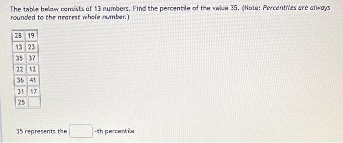 Solved The table below consists of 13 numbers. Find the | Chegg.com