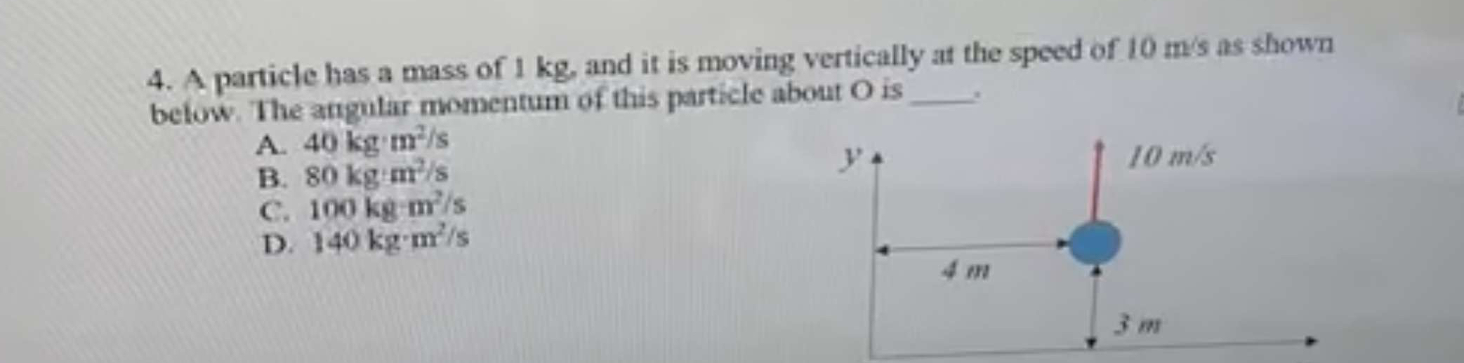 Solved A particle has a mass of 1kg, ﻿and it is moving | Chegg.com