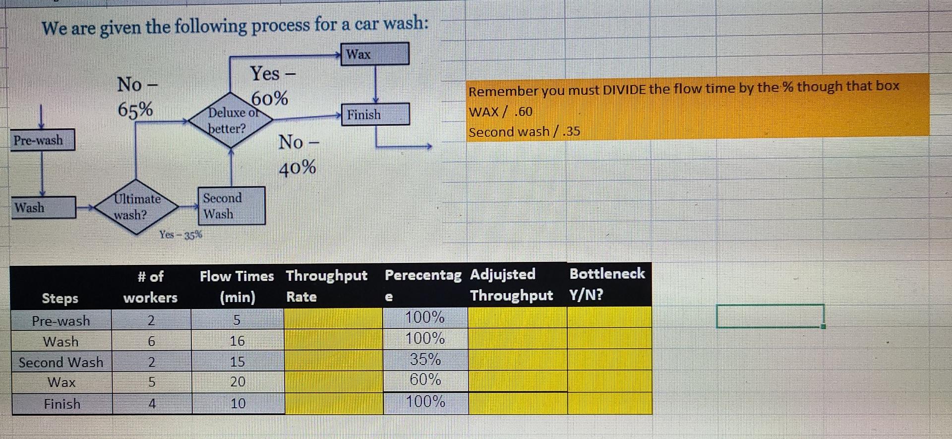 Please answer all parts of the question above. Thank | Chegg.com