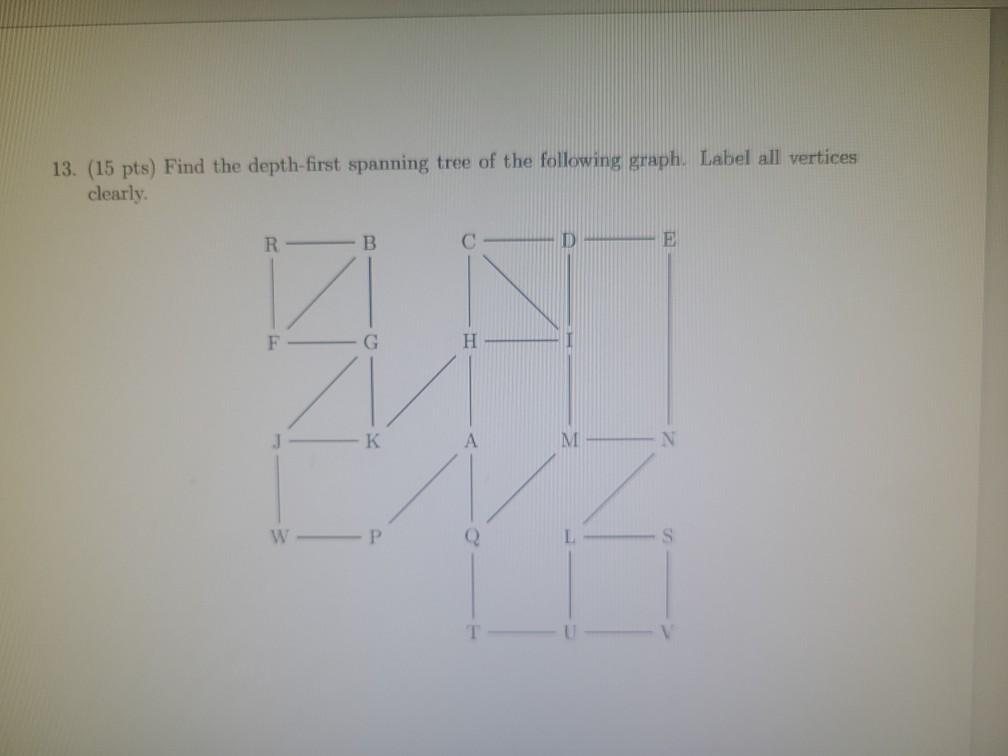 Solved 12. (15 pts) Find the breadth-first spanning tree of | Chegg.com