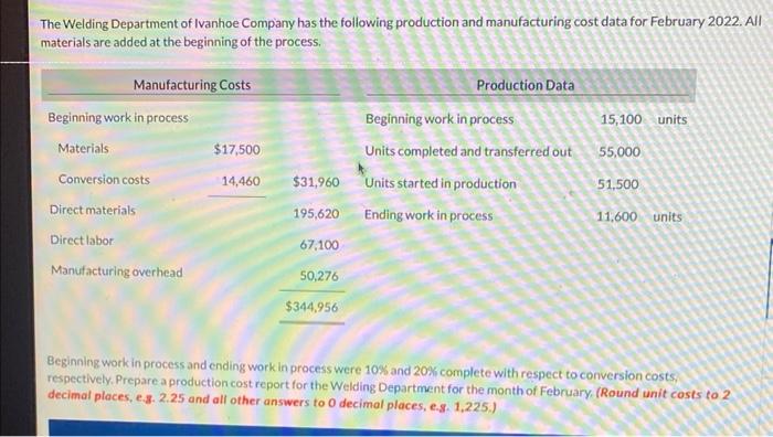 Solved The Welding Department of Ivanhoe Company has the | Chegg.com