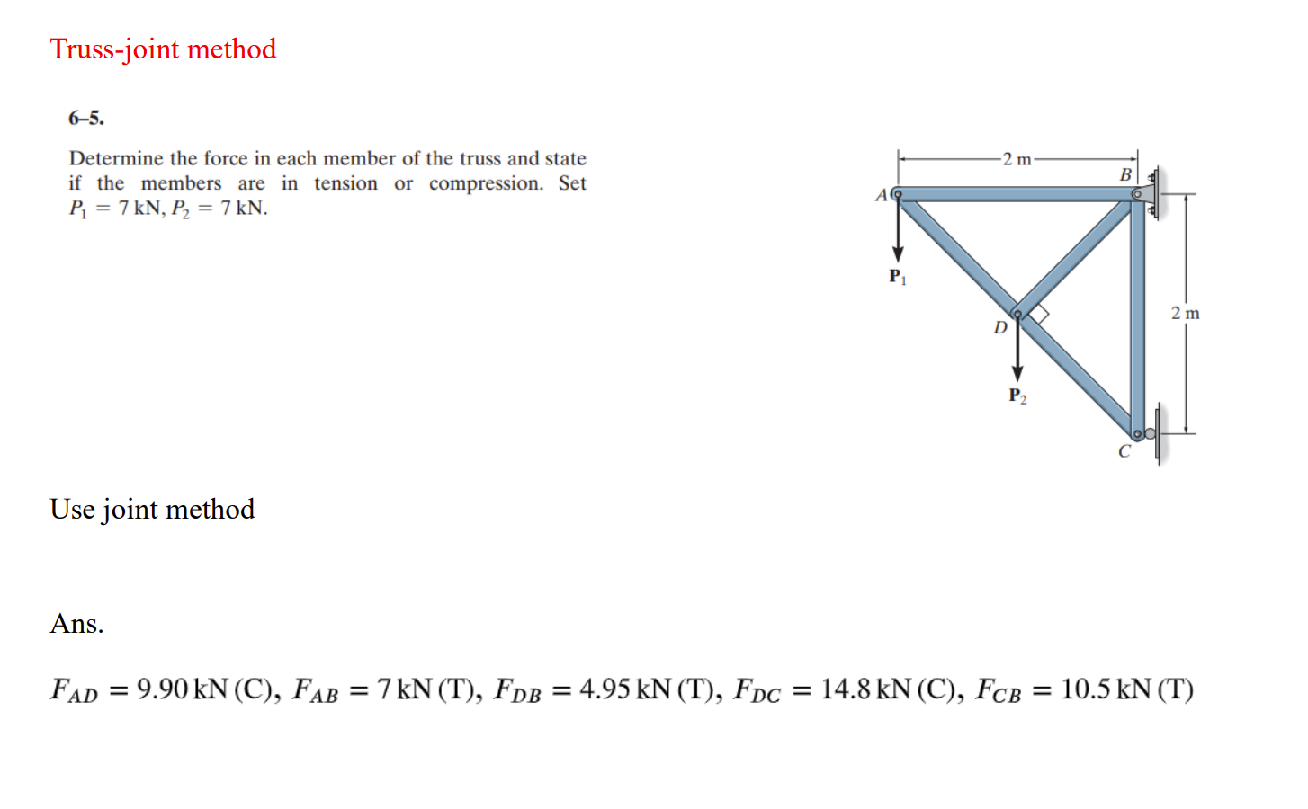 Solved Truss-joint method6-5.Determine the force in each | Chegg.com