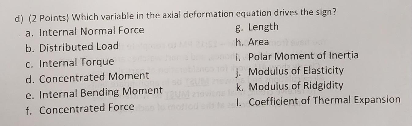 Solved d) (2 Points) Which variable in the axial deformation | Chegg.com