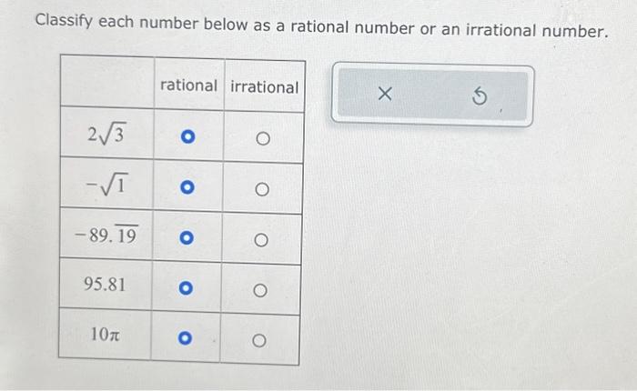 Solved Classify each number below as a rational number or an | Chegg.com