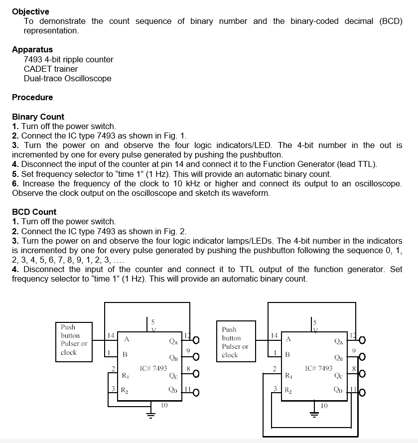 Solved Objectiveto Demonstrate The Count Sequence Of Binary