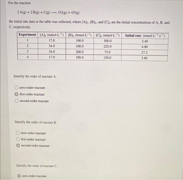 Solved For the reaction 2 A(g) + 2 B(g) + C(g) — 3G(g) + | Chegg.com