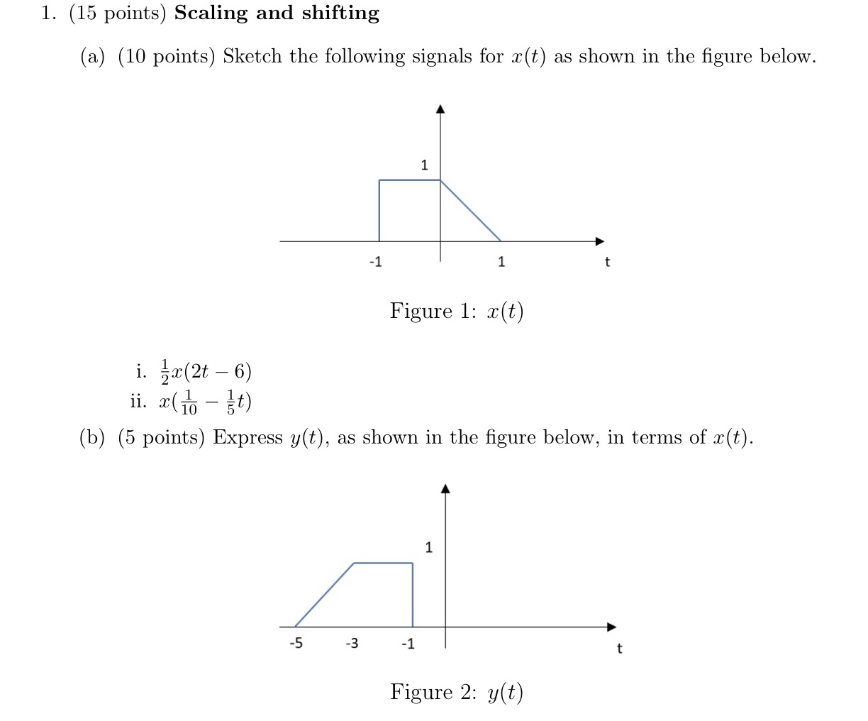 Solved (15 ﻿points) ﻿Scaling and shifting(a) (10 ﻿points) | Chegg.com