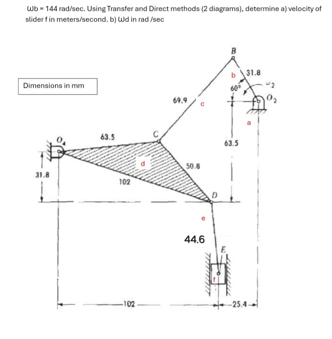 Solved ωb=144radsec. ﻿Using Transfer and Direct methods (2 | Chegg.com