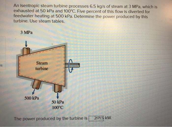 Solved An isentropic steam turbine processes 6.5 kg/s of | Chegg.com