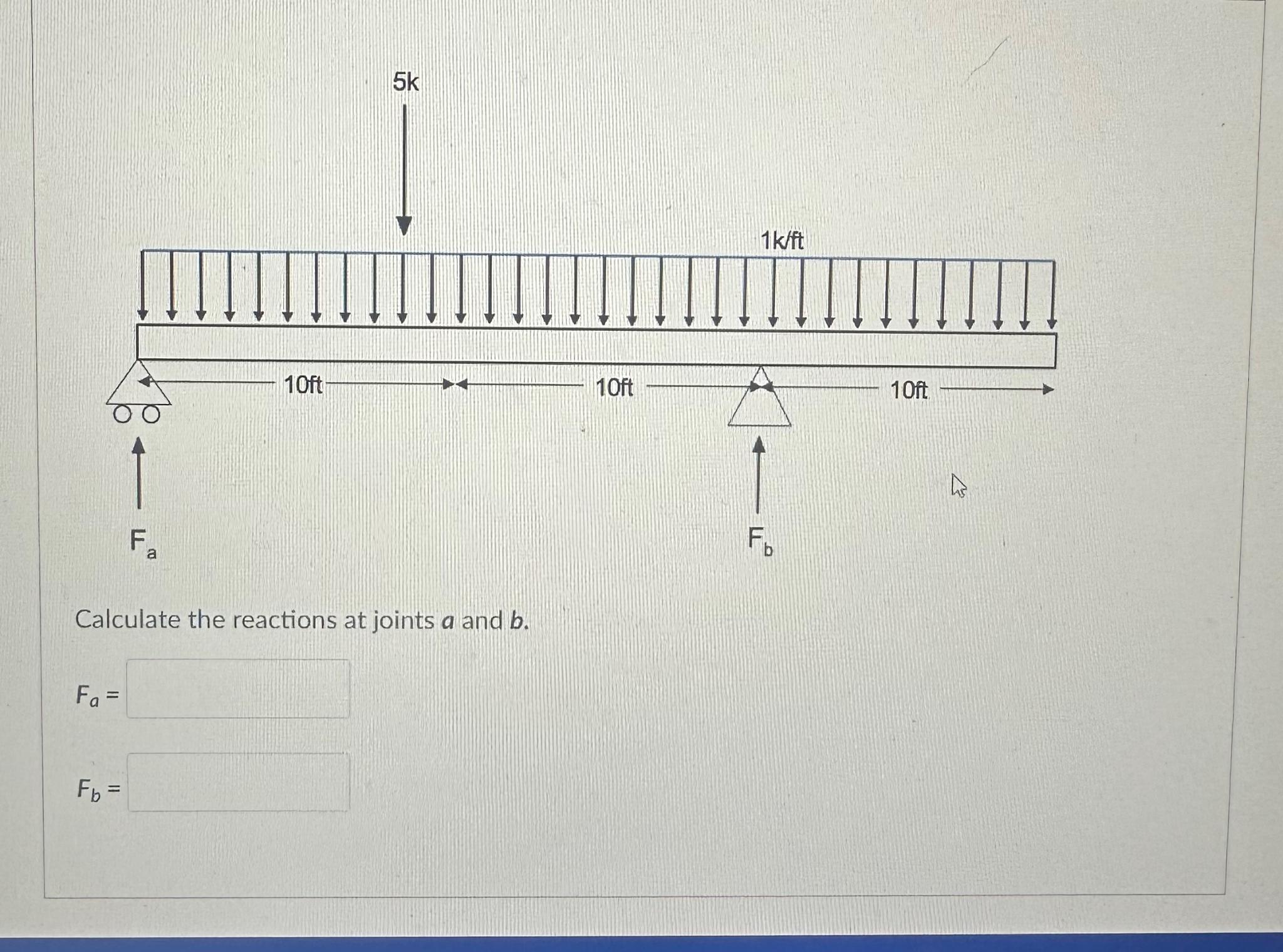 Solved Calculate the reactions at joints a and b.Fa=Fb= | Chegg.com
