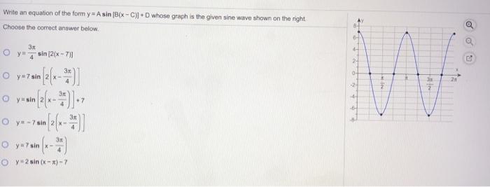 Solved Write an equation of the form y=Asin B(x-C)] +D whose | Chegg.com