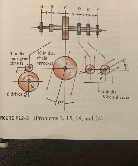 Solved 24. The shaft in Figure P12-3 is part of a special | Chegg.com