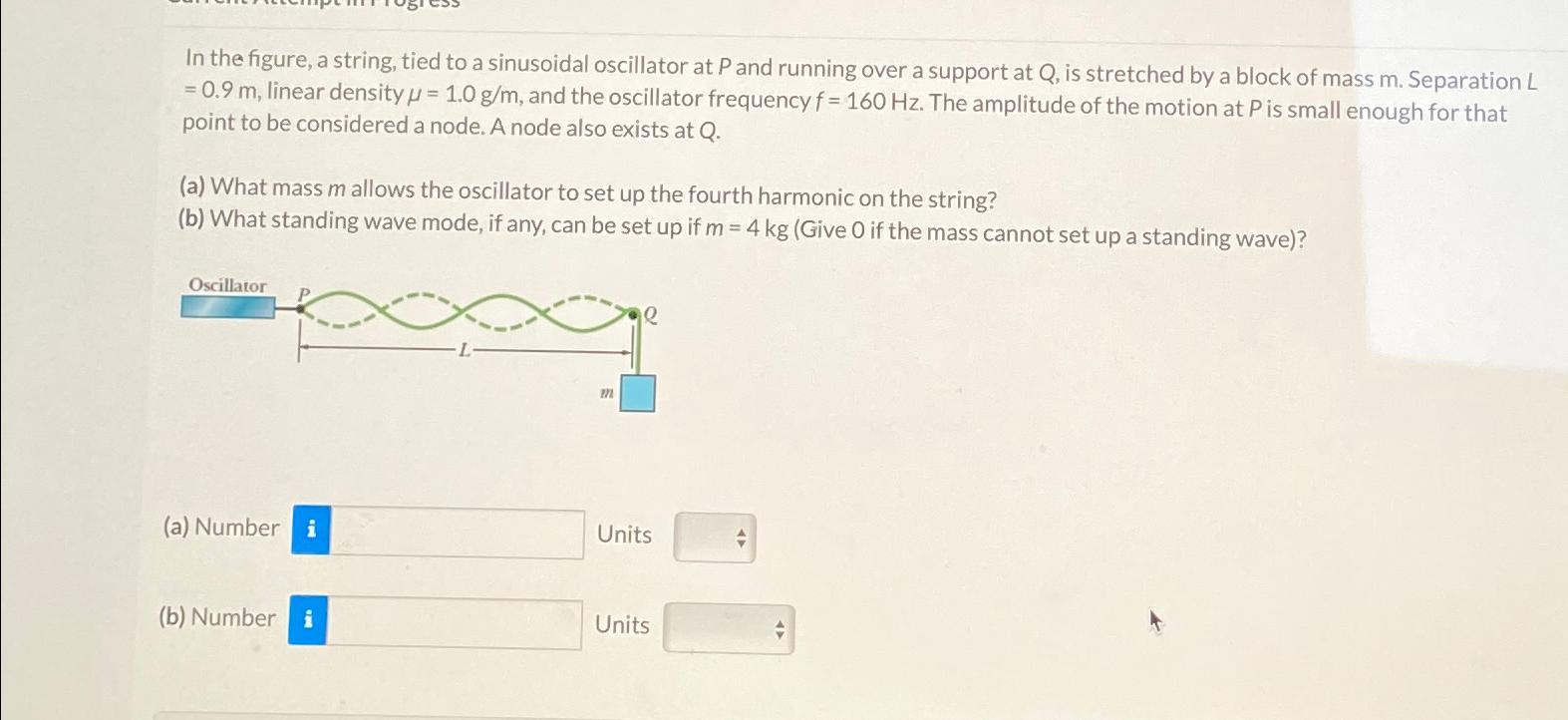 Solved In the figure, a string, tied to a sinusoidal | Chegg.com